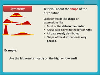 Central spread - symmetry (jejit + indepth) | PPT