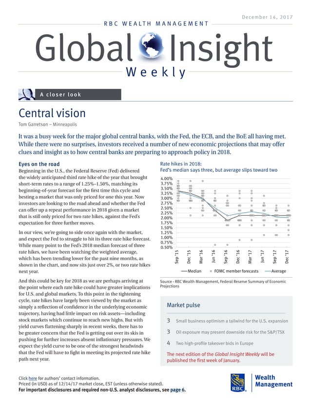 Central Vision | PDF