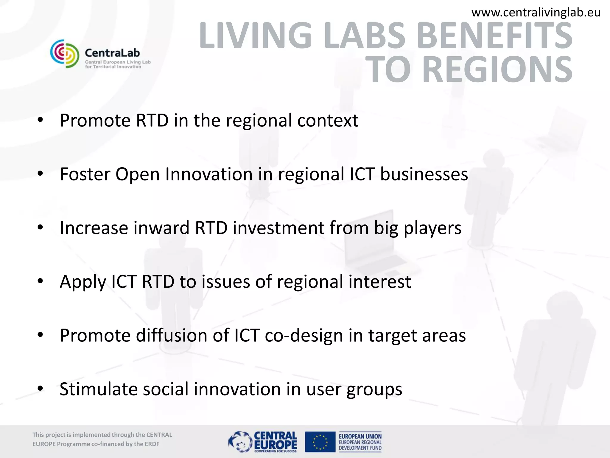 Centra lab presentation | PPT