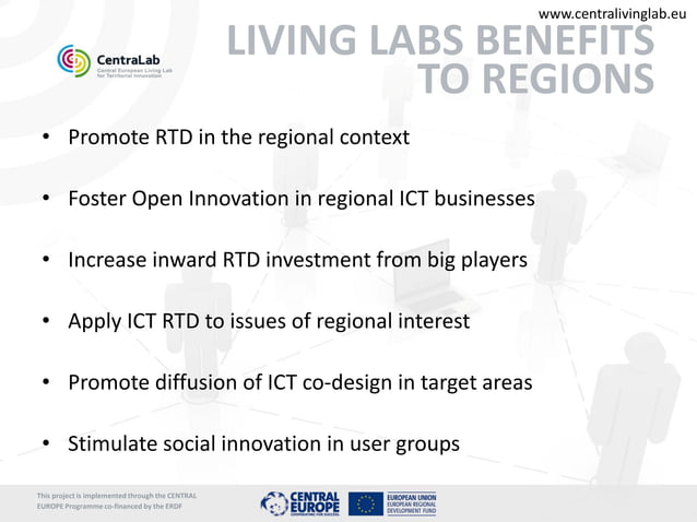 Centra lab presentation | PPT