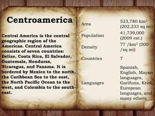 Central america ppt | PPTX