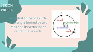 central angles and arcs of a circle.pptx