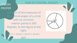 central angles and arcs of a circle.pptx