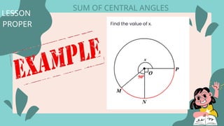 central angles and arcs of a circle.pptx