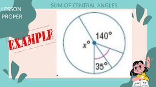 central angles and arcs of a circle.pptx