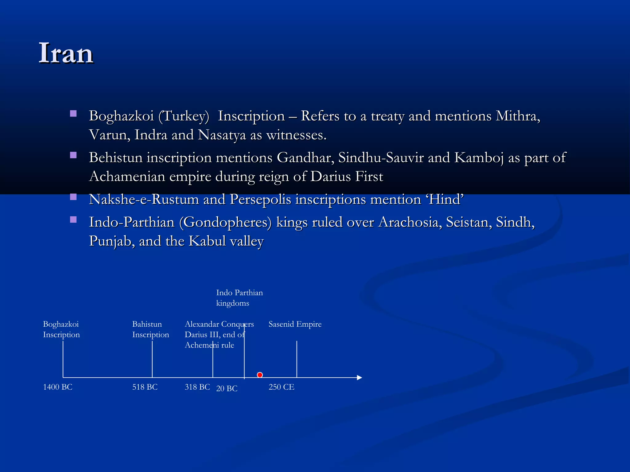 Central Asia in relation with India - Historical Perspective | PPS
