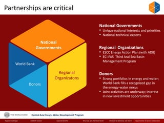 Central Asia Energy-Water Development Program | PPTX