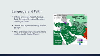 Central Asia People and Places | PDF