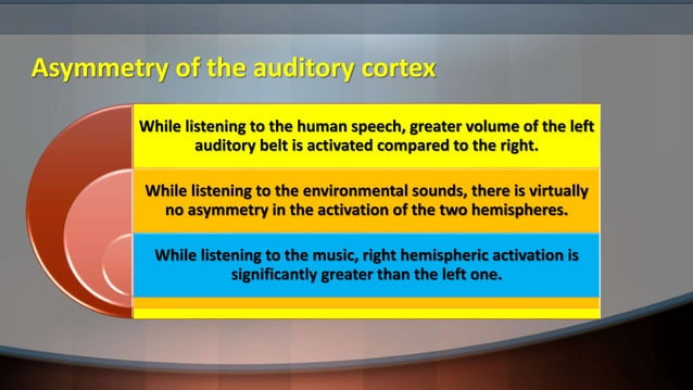 Central auditory processing | PPT | Free Download