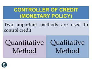Central bank | PPT