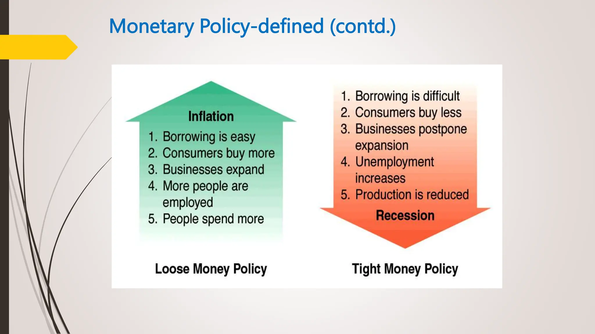 Fundamentals of Central Banking in Bangladesh.pptx
