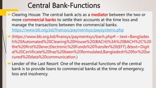 Fundamentals of Central Banking in Bangladesh.pptx
