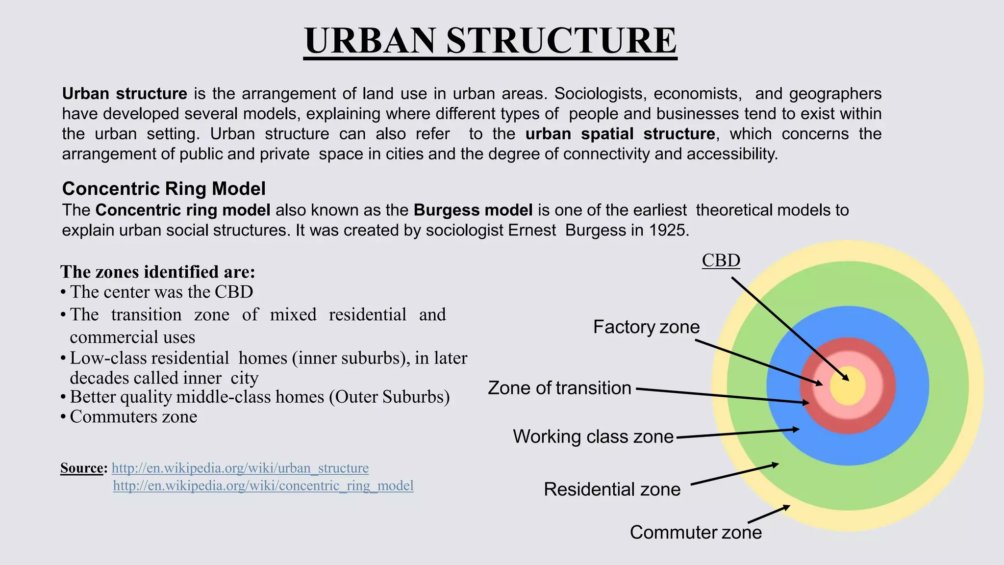 Central business district | PDF