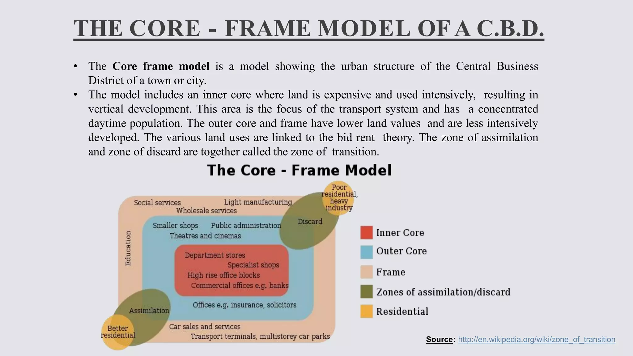 Central business district | PDF