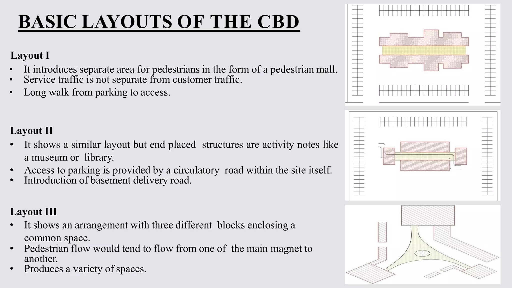 Central business district | PDF