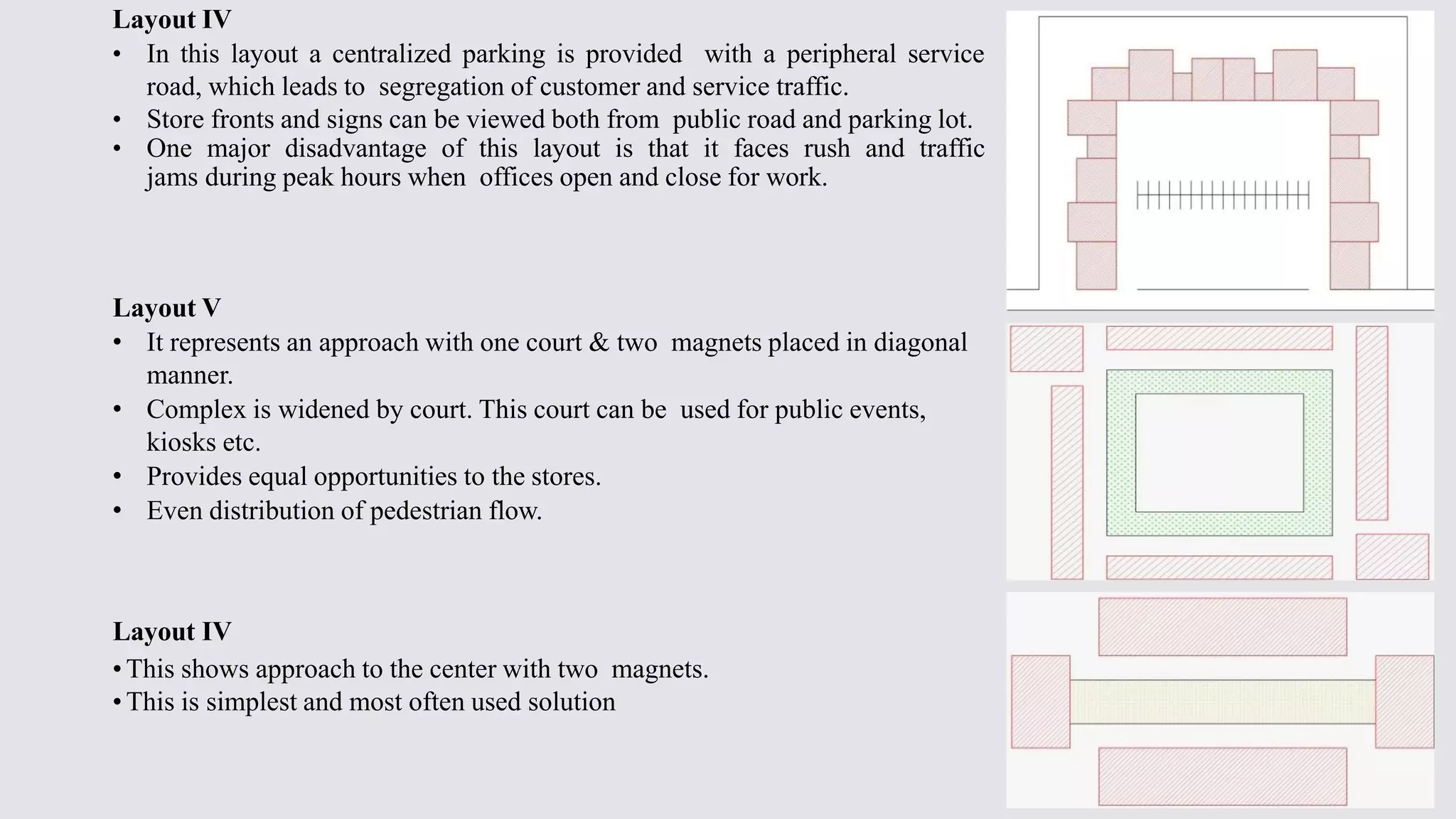 Central business district | PDF