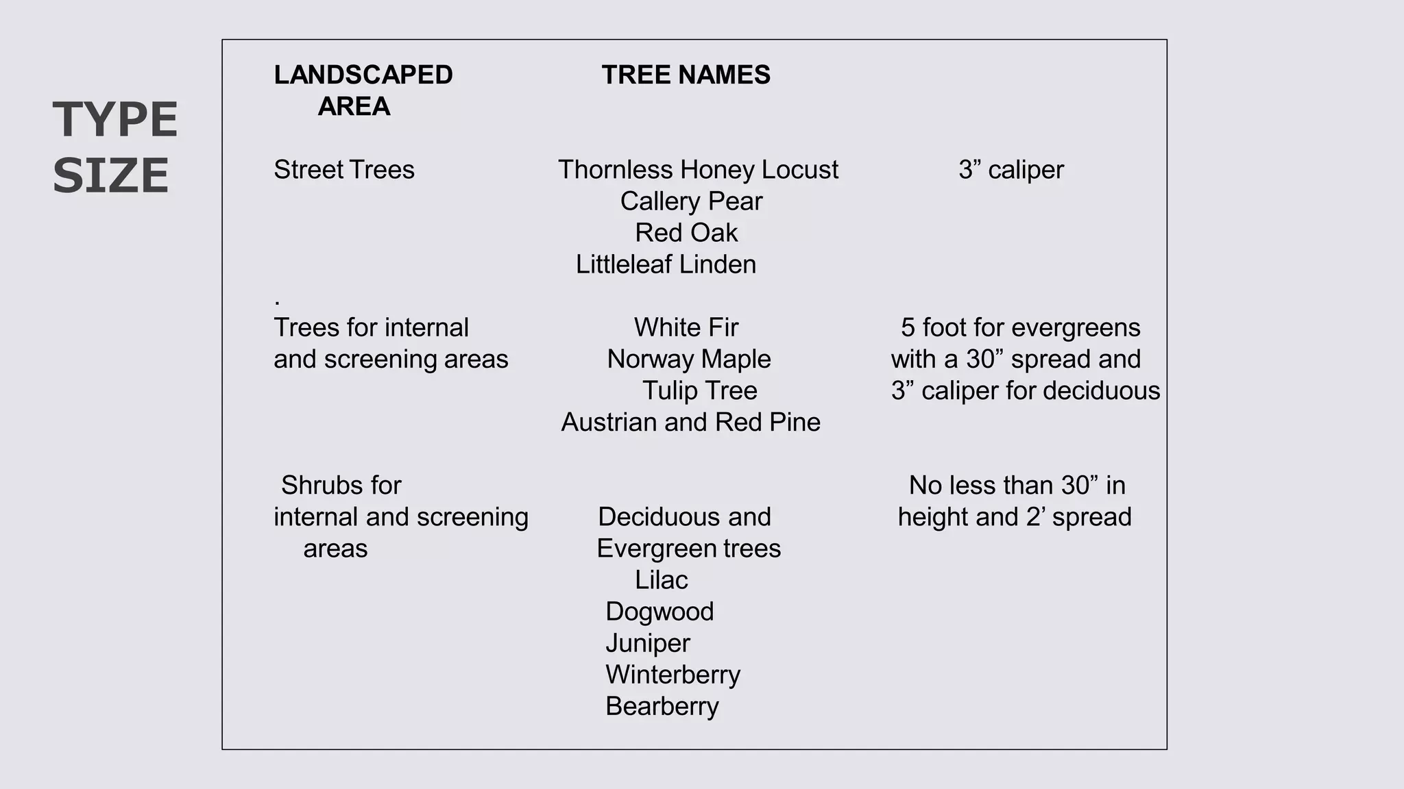 Central business district | PDF