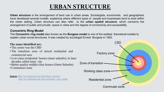 Central business district | PDF