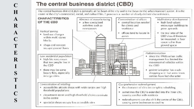 Central business district | PDF | Malls & Shopping Centers | Attractions