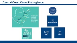 Central Coast Council presentation | PPT