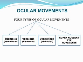 Central control ppt | PPT
