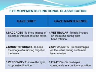 Central control ppt | PPT