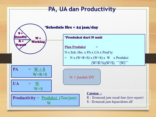 CCR mempunyai kepanjangan dari Central Control Room, Central Control ...