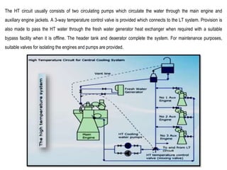 Central Cooling System (HT & LT).pptx
