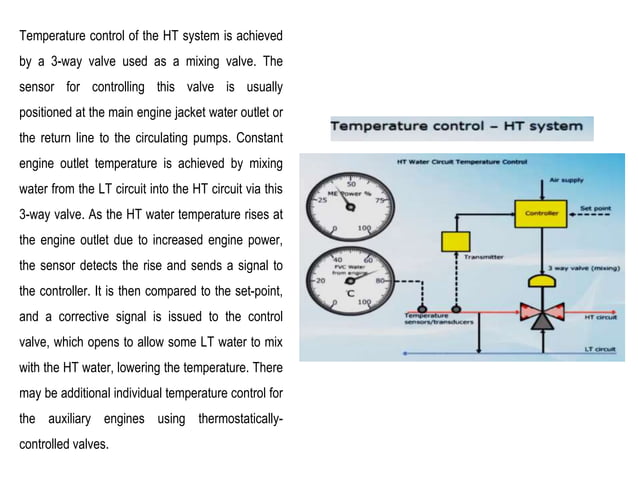 Central Cooling System (HT & LT).pptx | Chemistry | Science