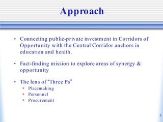 Central corridor anchor env scan | PPT