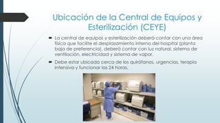 Central de Equipos y Esterilizacion (Ceye).pdf