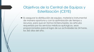 Central de Equipos y Esterilizacion (Ceye).pdf