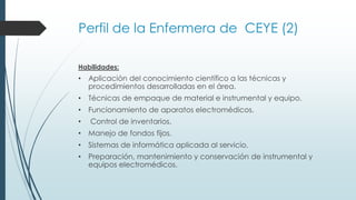 Central de Equipos y Esterilizacion (Ceye).pdf