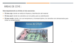 CENTRAL DE EQUIPO Y ESTERILIZACION (CEYE),.pptx