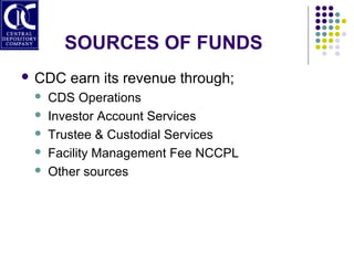 Central depository company (cdc) | PPT