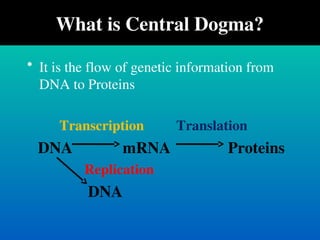 Science Grade 10_Third Quarter Central Dogma.ppt