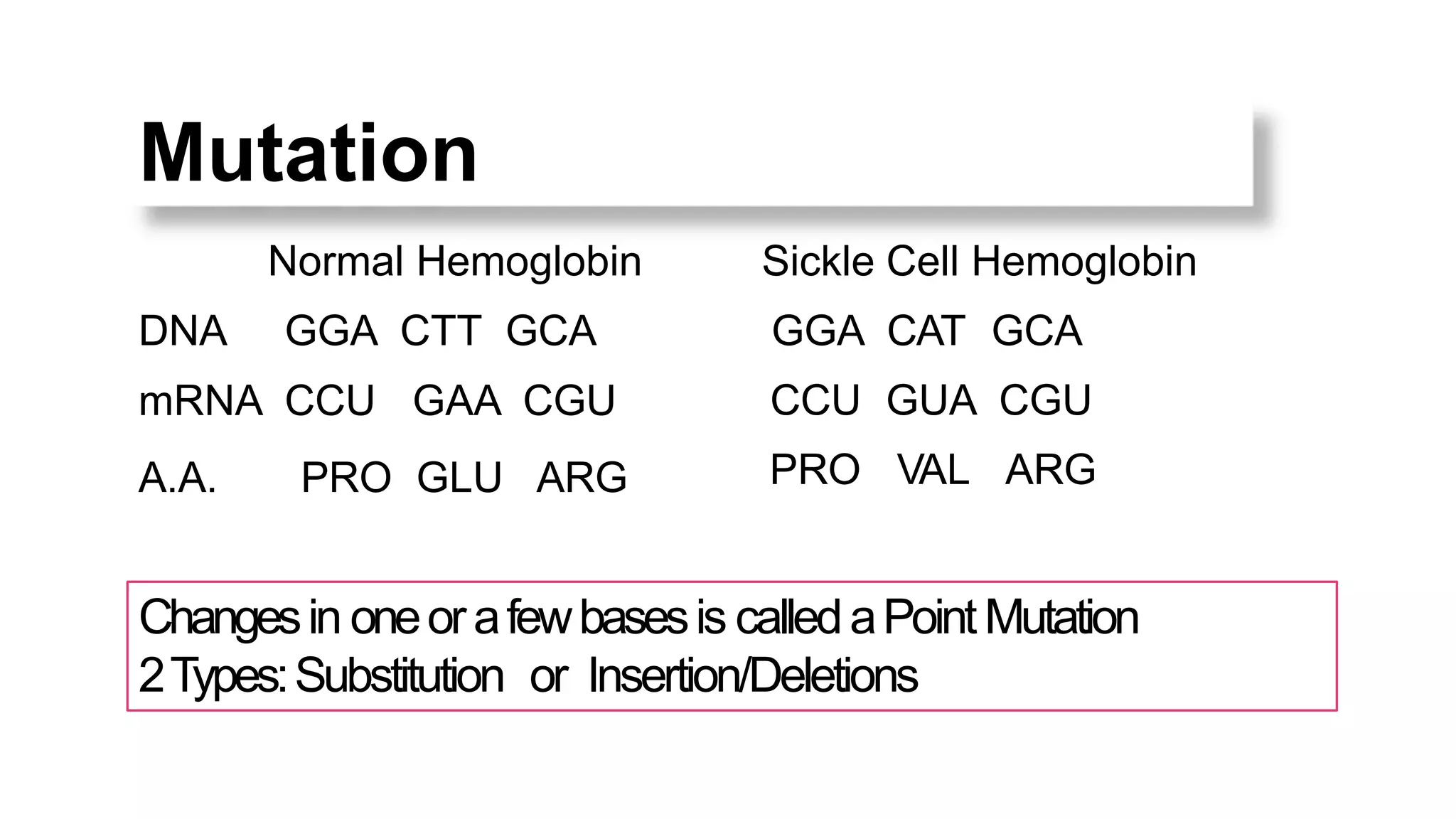 Central Dogma-Cell Theory.pptx | Programming Languages | Computing