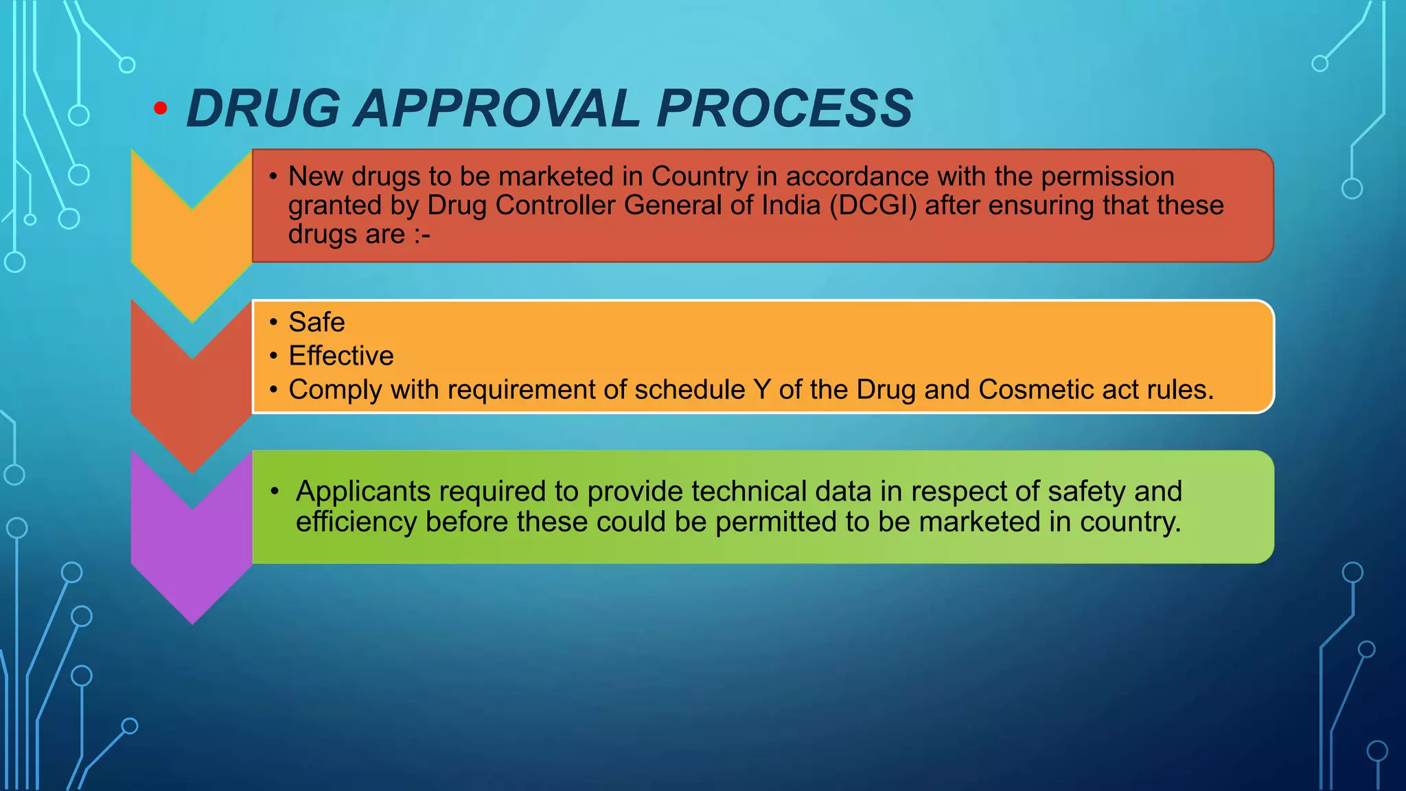 Central Drugs Standard Control Organization (CDSCO) | PPTX