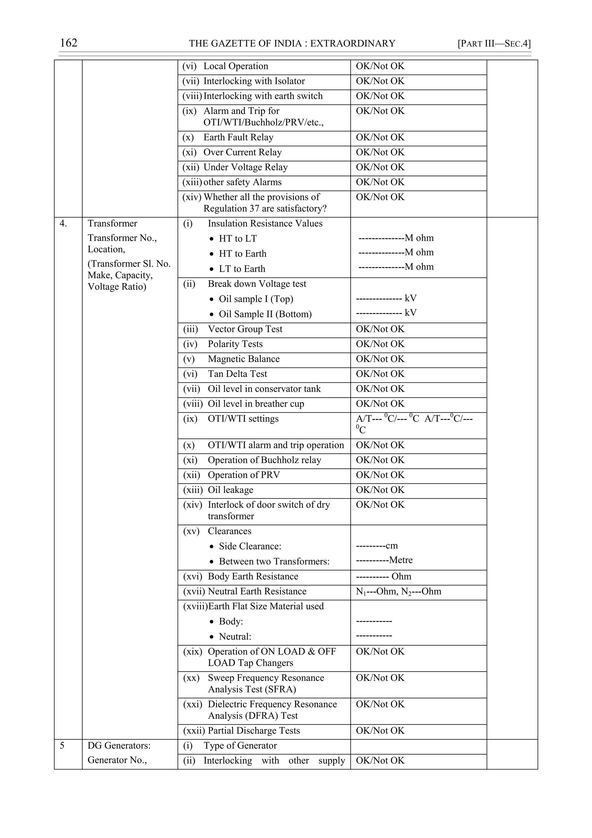 Central Electricity Authority (Measures relating to Safety and Electric ...