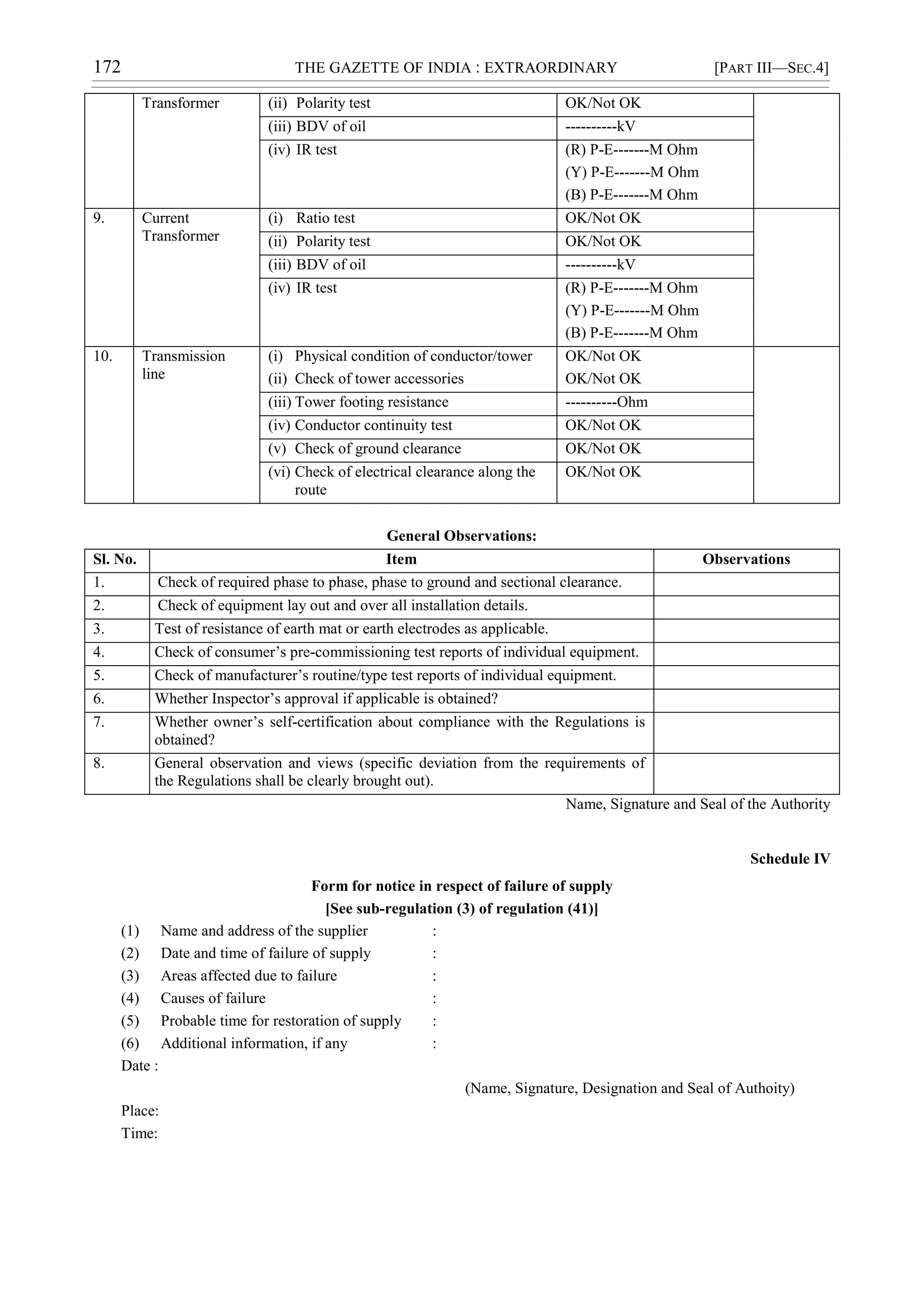 Central Electricity Authority (Measures relating to Safety and Electric Supply) Regulations ...