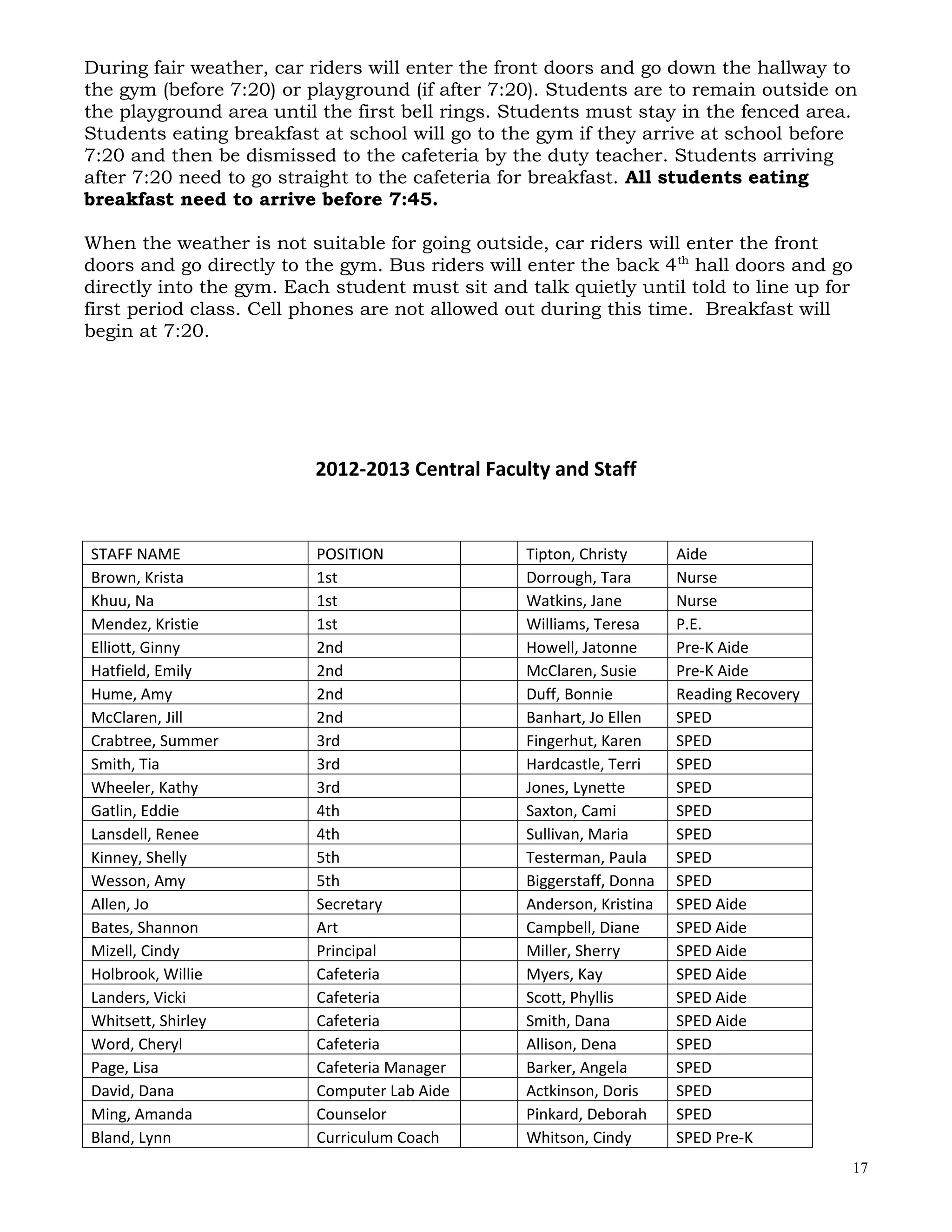 Central elementary school student handbook | DOC