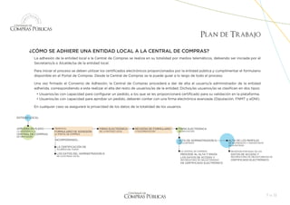 Centrales de compras | PDF