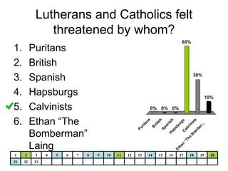 Central european monarchs clash | PPT
