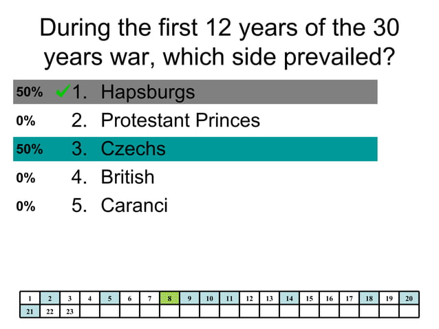 Central european monarchs clash | PPT