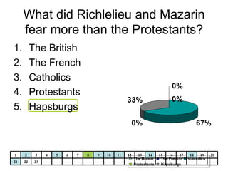 Central european monarchs clash | PPT
