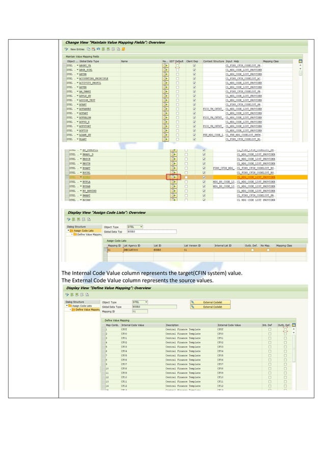 Central Finance Configuration.pdf | Computing | Technology & Computing
