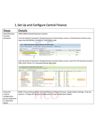 Central Finance Configuration.pdf