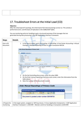 Central Finance Configuration.pdf