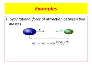 Central force | PPTX
