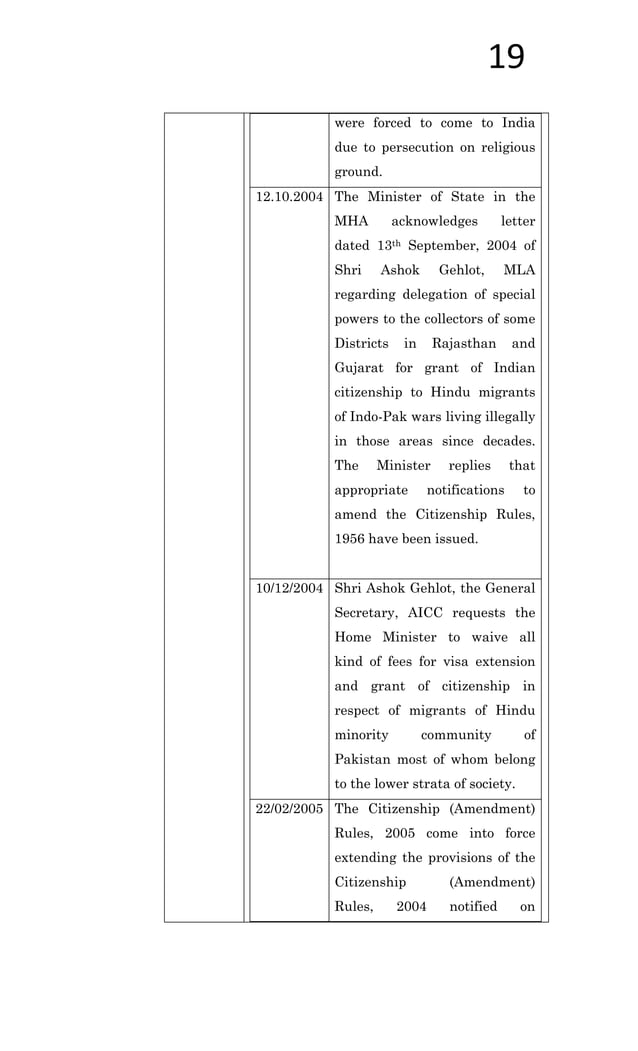 Central_Government_CAA_Counter_Affidavit.pdf